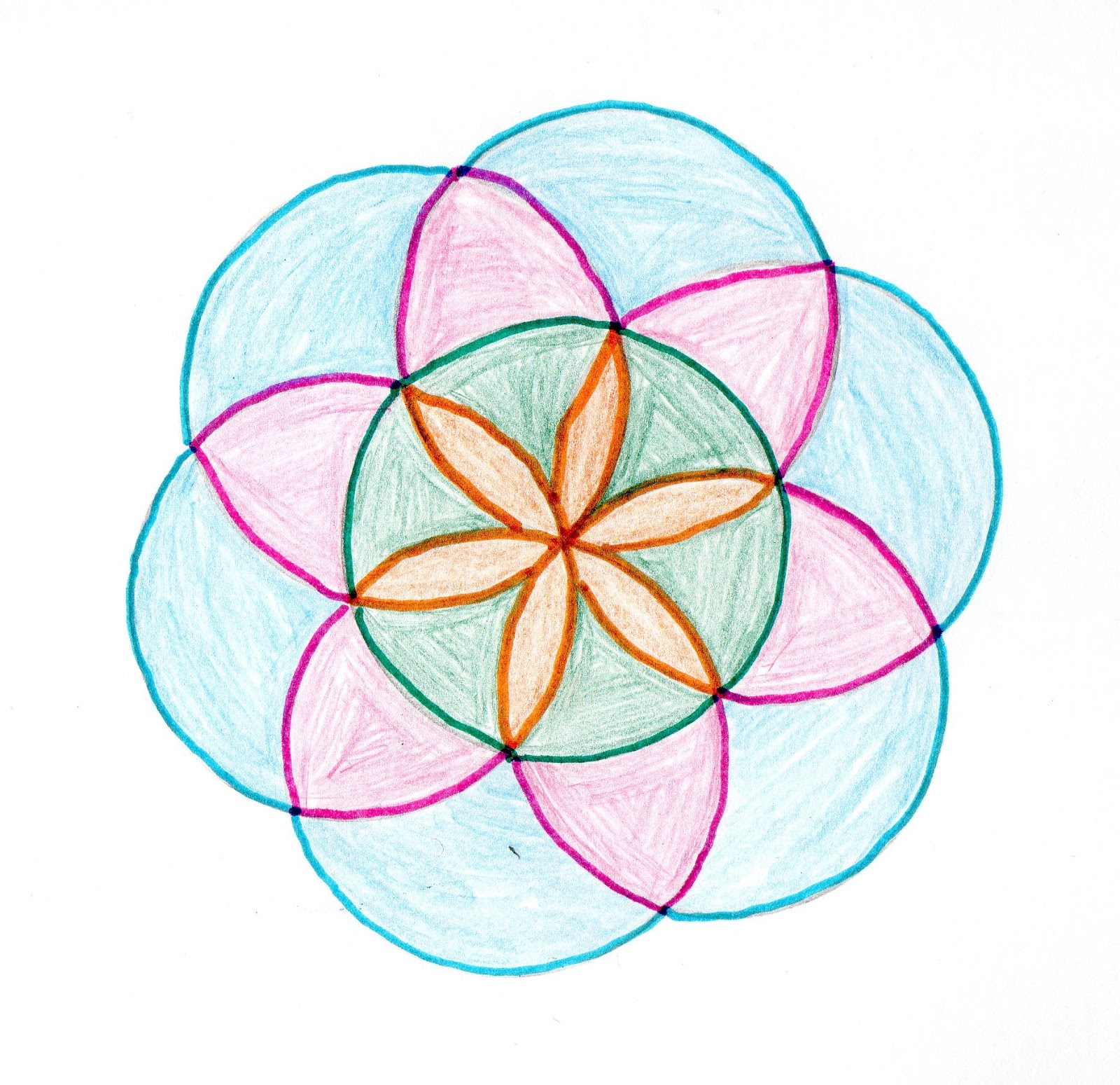 6º C. CURSO 2015/2016: DIBUJO CON COMPÁS. FIGURA CON CÍRCULOS