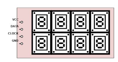 Arduino [7SEGX8] 七段顯示器x2 使用74HC164驅動