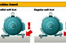 Pengertian Soft Foot serta Pengaruhnya pada Komponen Pompa - Cnzahid ...