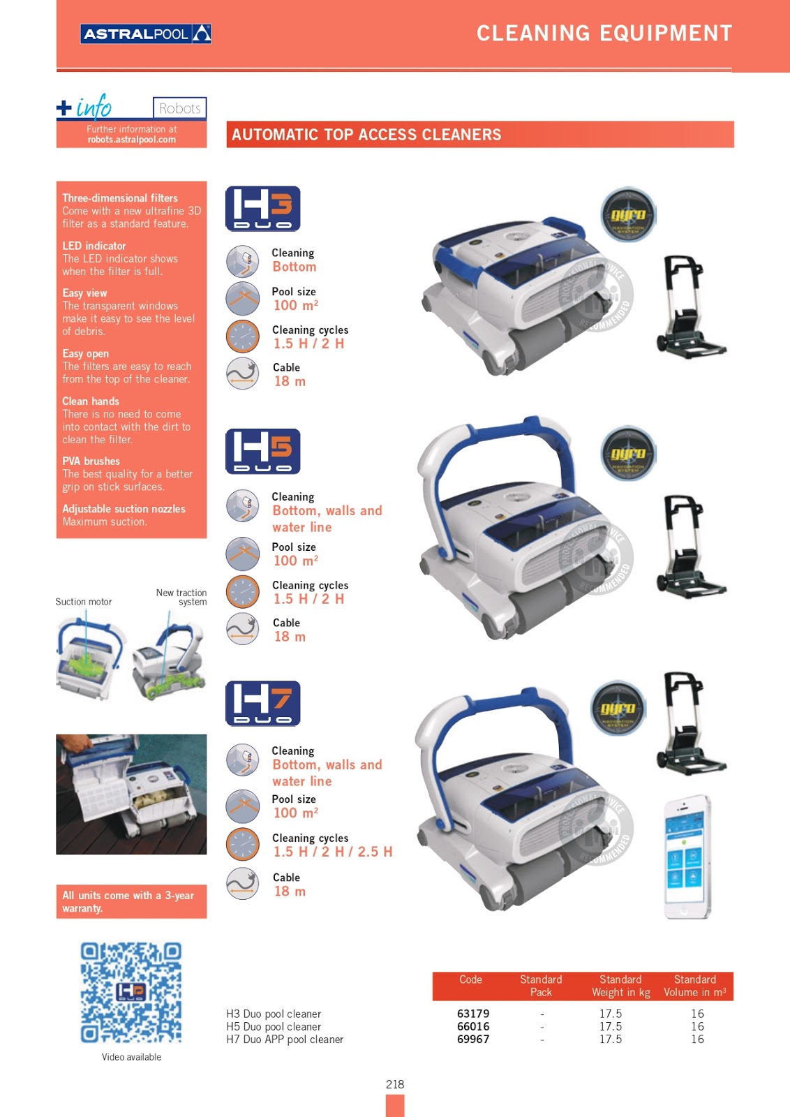 Astral Pool Catalogue 2020: Cleaning Equipment