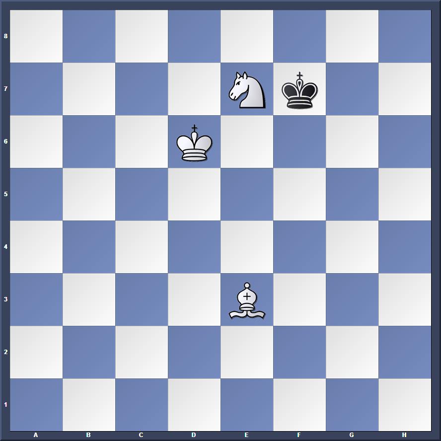 Chess Skills: Bishop and Knight Checkmate