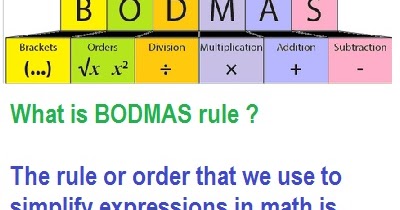 BODMAS RULE | PEDMAS Rule | MATH Solutions - EASY MCQS QUIZ TEST