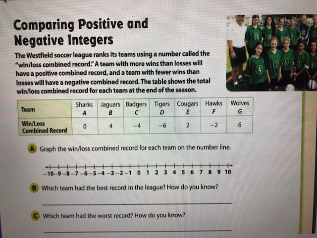 Mrs. Negron 6th Grade Math Class: Lesson 1.2 Comparing and Ordering ...