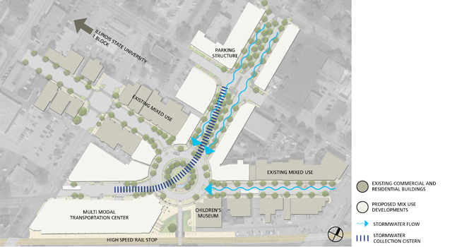 Comprehensive Approach to Urban Realm: Water Cleansing Traffic Circle ...