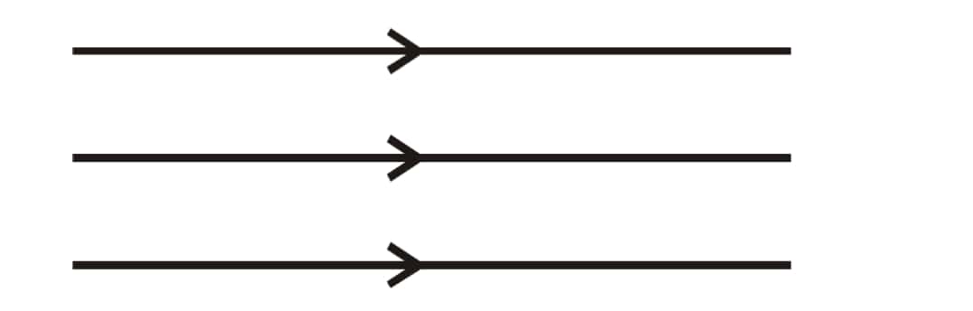 Pandey's tutorials: Class 10 - Physics Notes (LIGHT)