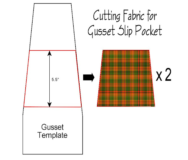 eSheep Designs: Handy Hacks for Handmade Handbags