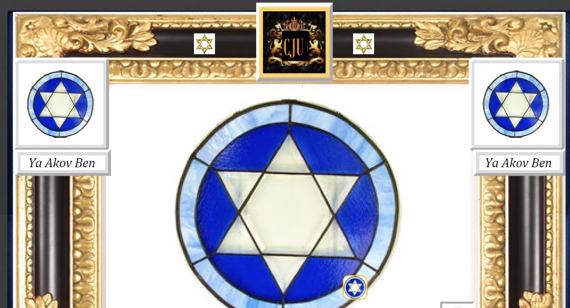 FAMILIA #URDANETA Y SUS PARIENTES #GENEALOGIA #GENEALOGY: Ya Akov ben ...