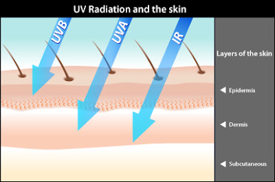 Center for Plastic and Reconstructive Surgery: SkinCeuticals and ...