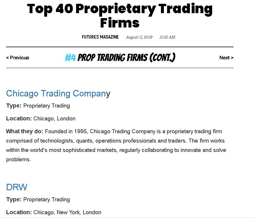Top 40 Proprietary Trading Firms