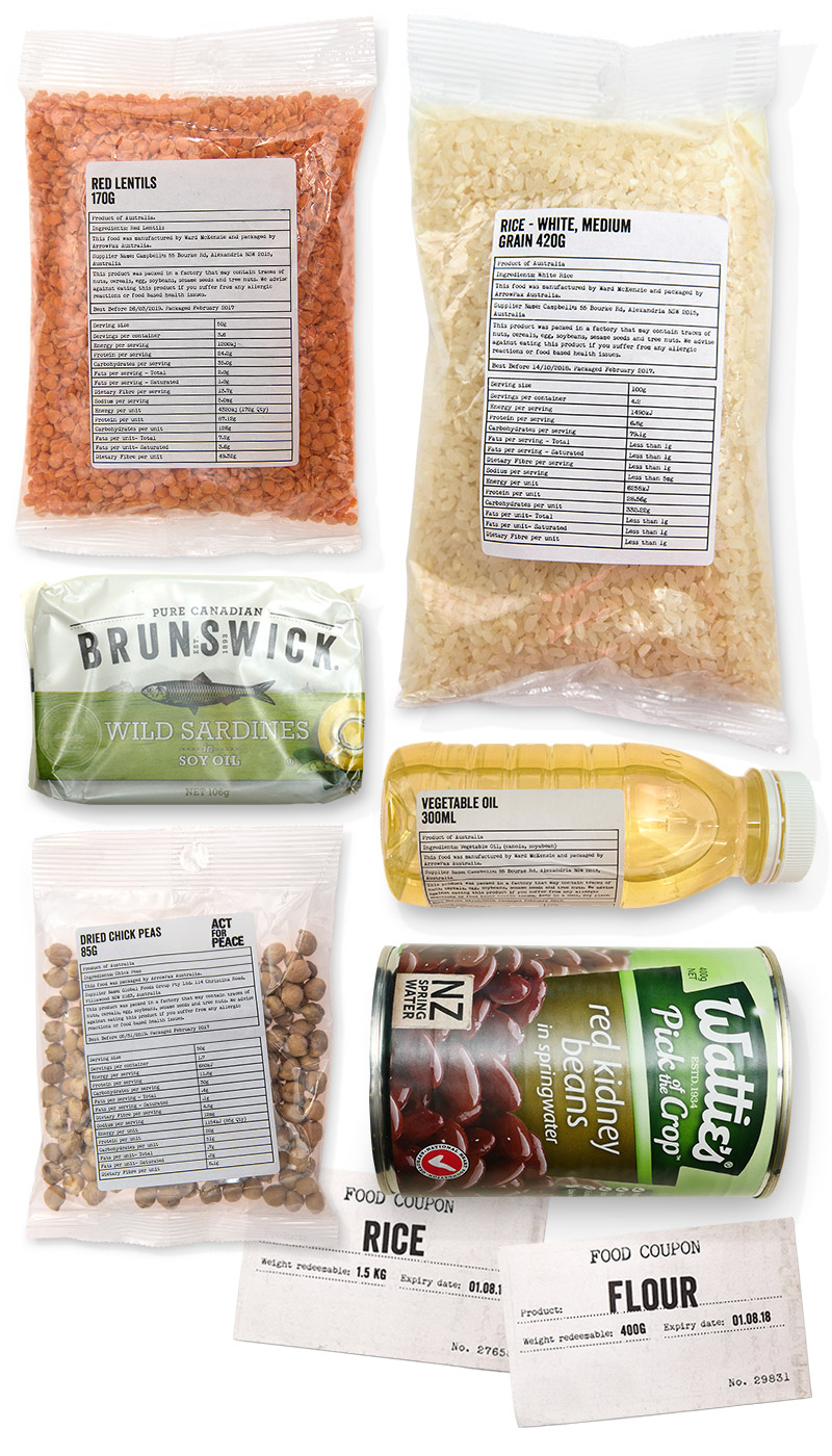 Hannah-May day-to-day: On Choosing To Do The Ration Challenge