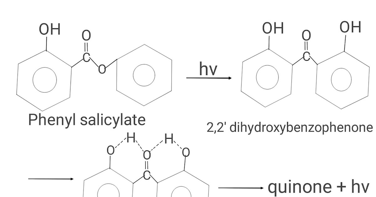UV stabilizers and colorants.