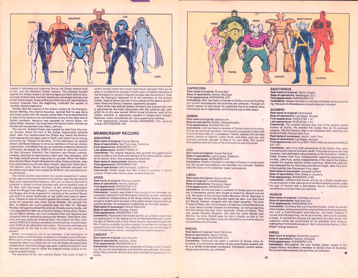 The Official Handbook to the Marvel Universe - REDUX Edition: ZODIAC by ...