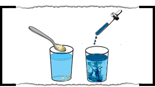 Experimentos de Ciencias Naturales: Capacidad Disolvente - Química ...