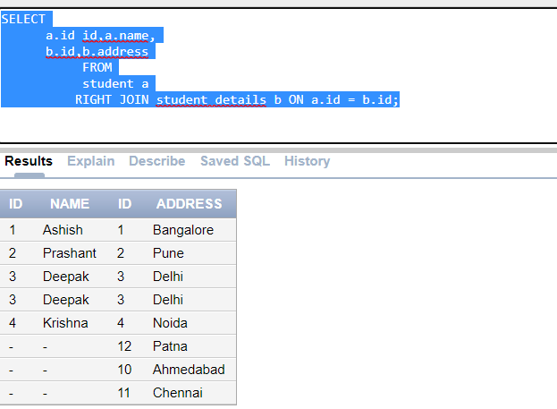 SQL Joins and its importance in Oracle Database #Diksha Oracle Training ...