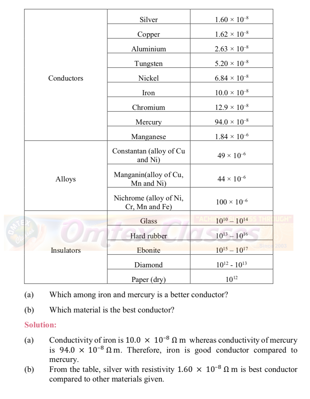 OMTEX CLASSES (k): NCERT CBSE Solutions for Class 10 Science Chapter 12 ...