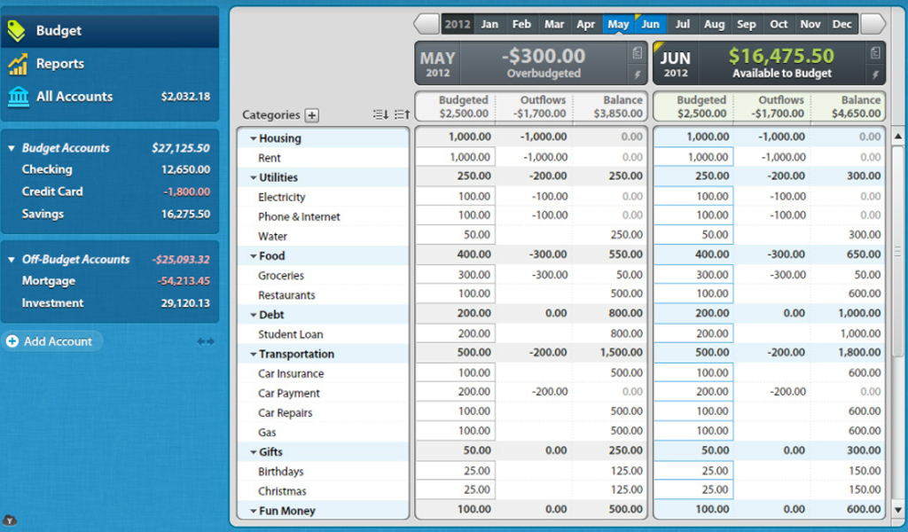 Personal Finance Software for Windows 10 – Best Platforms and Their ...