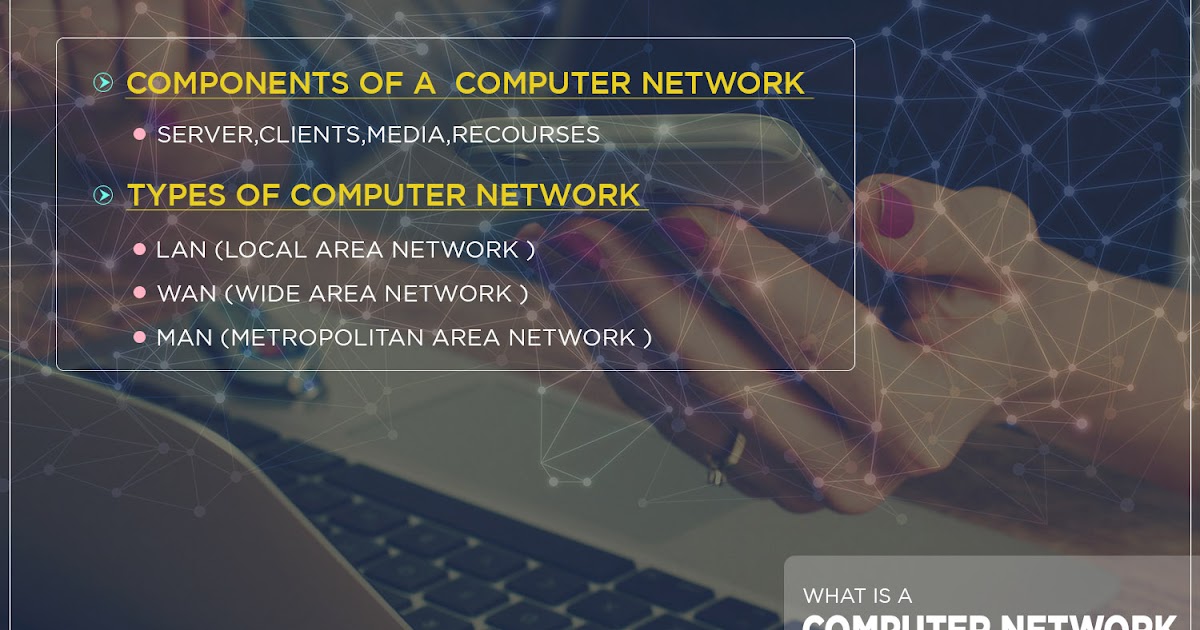 WHAT IS A COMPUTER NETWORK - Suman Computer World