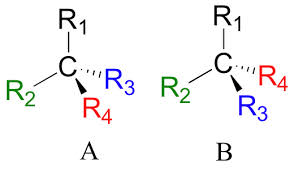 Simple Stereochemistry: S