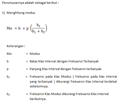 Menghitung Modus, Median, Mean Untuk Data Bergolong ( Tersusun Dalam ...