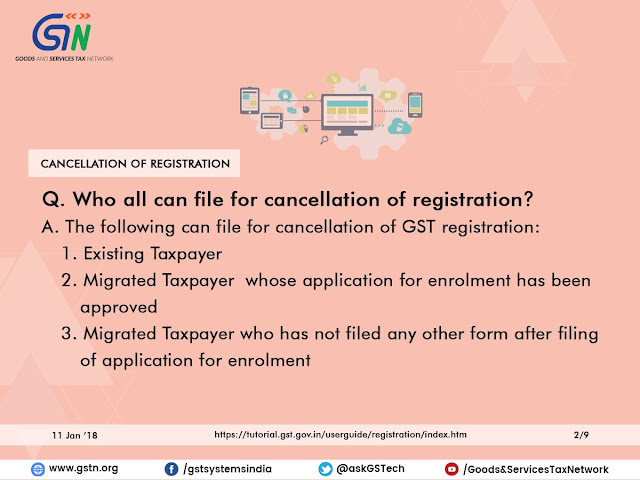 GSTNagar GST LATEST GSTNagar GST LATEST