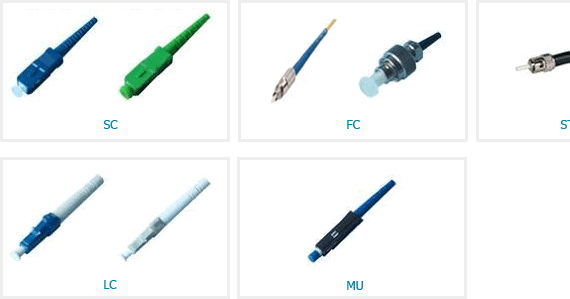 Optical Transceiver Module: optical fiber connector