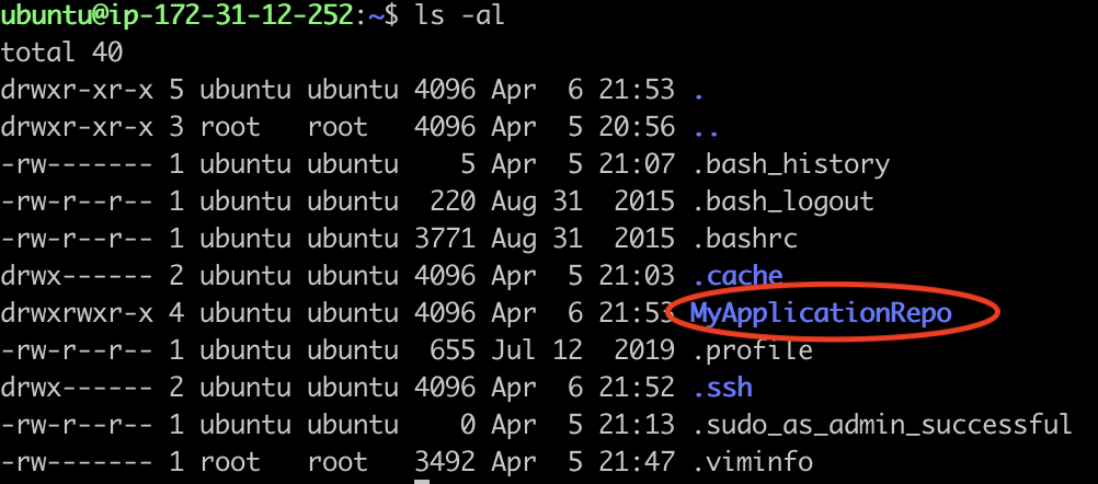 Coaching On Devops And Cloud Computing How To Setup Ssh Keys How To Setup Repo In Github And