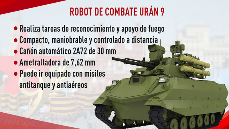 desarrollo defensa y tecnologia belica: El robot de combate Urán 9 entra en servicio en el ...