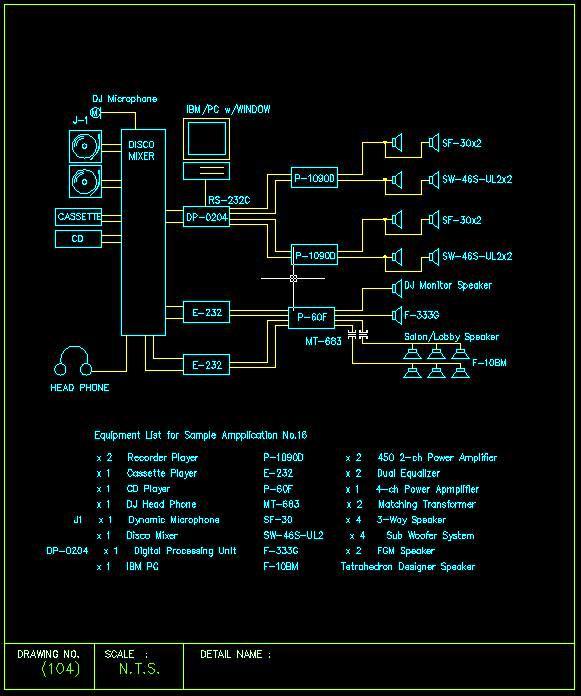 Electrical Drawings Details - Group no.(6) ~ Electrical Knowhow