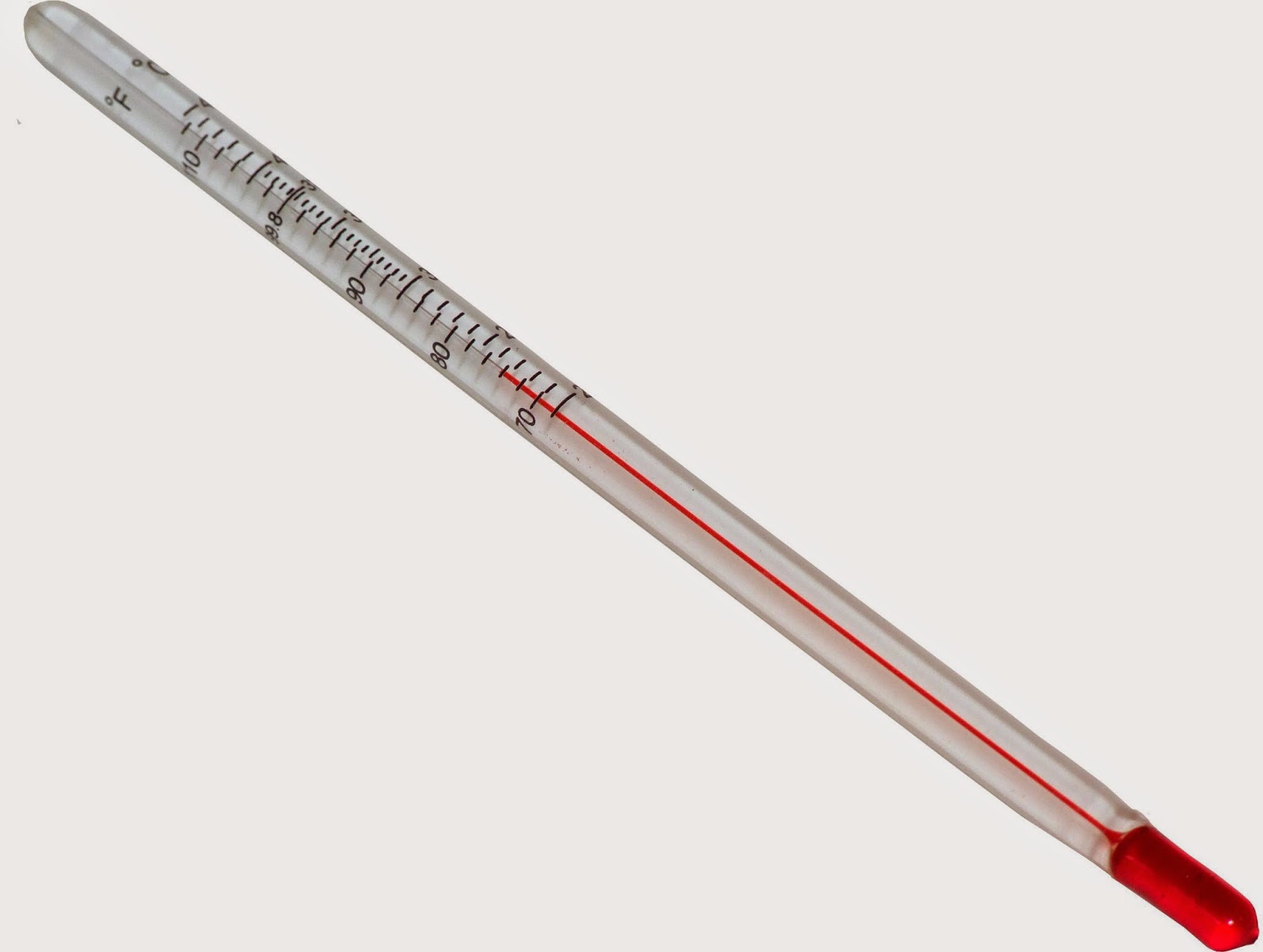 Praktikum Kimia Dasar 1: Pengenal Alat-alat Laboratorium
