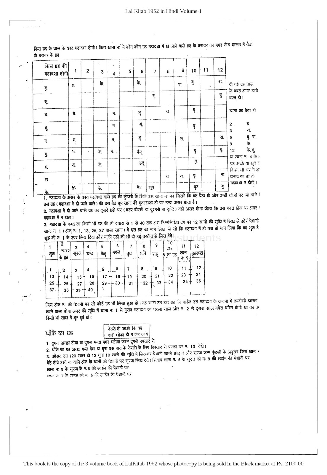 free weekly horoscopes, numerology, gem finder and compatibility ...