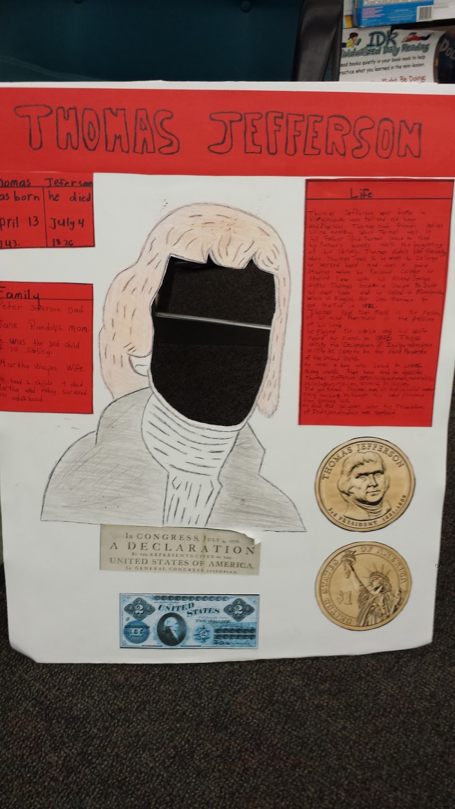 LaughSparkleTeach Teacher Blog: Historical American Hero Project 3rd Grade