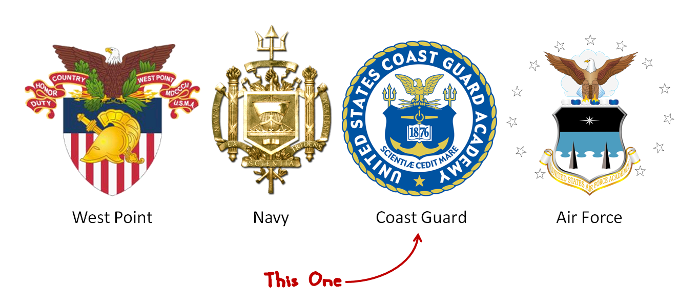 The Claw of Knowledge: February 2014