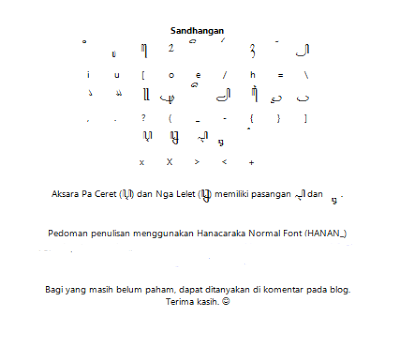 Font Aksara Jawa Hanacaraka untuk PC - Buwoh.com