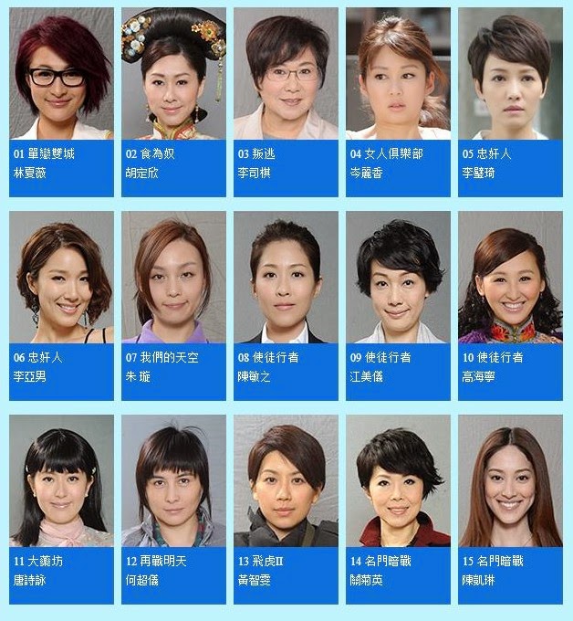 TVB Interaction: TVB 48th Anniversary Awards: My Predictions and Picks