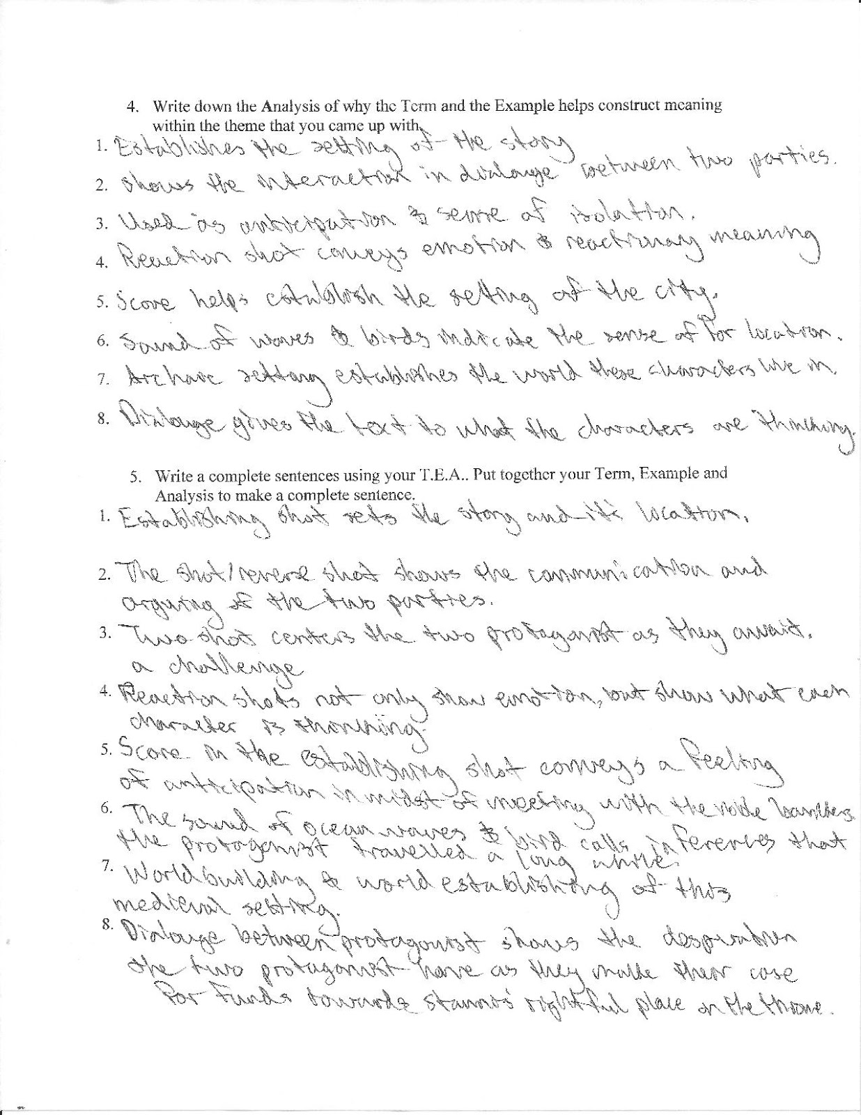 AICE Media Studies Blog