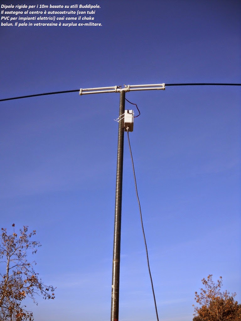Radio Quaderno: Semplici antenne per attività in portatile