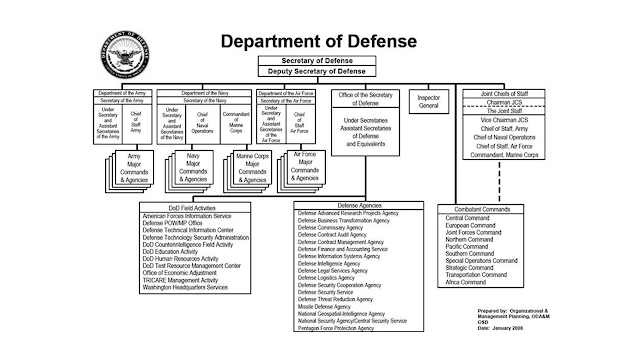 thought/s/parked: January 2018