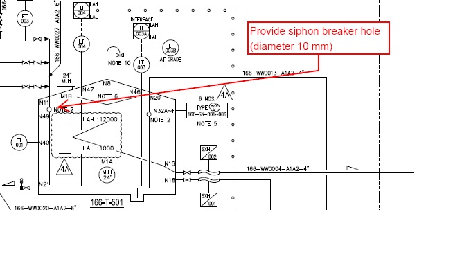 Belajar Process Engineering: Fungsi Siphon Breaker di Inlet Pipa Tangki ...