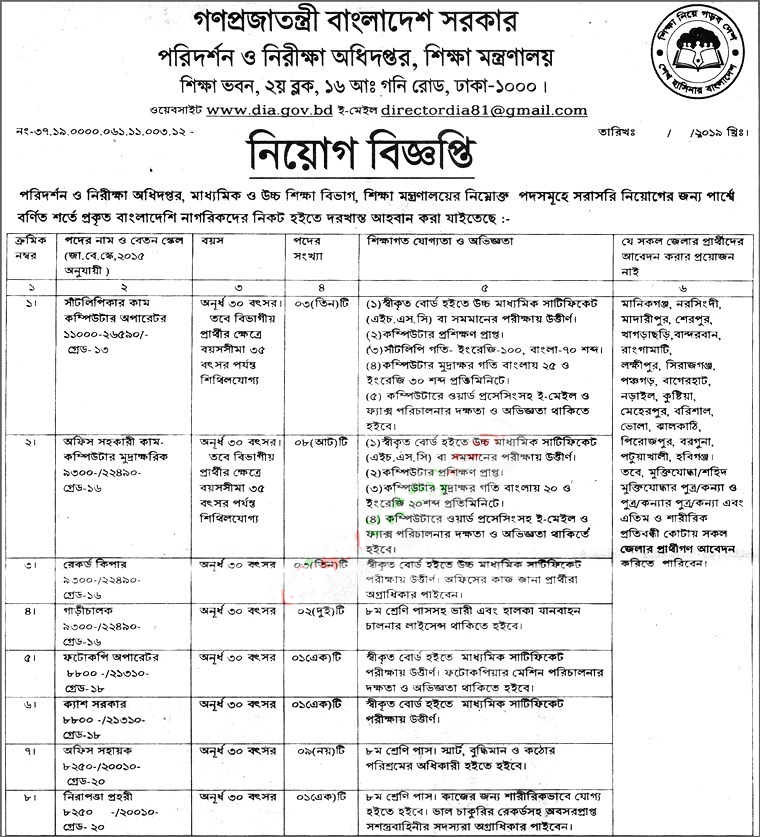 DIA Job Circular | dia.gov.bd Job Circular