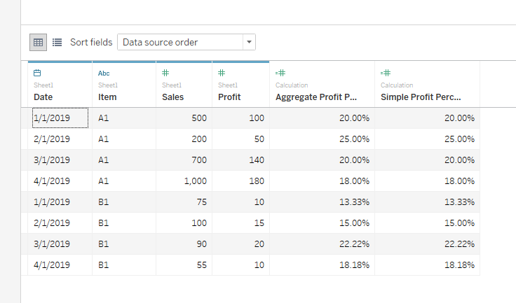 Cannot Mix Aggregate and Non-aggregate