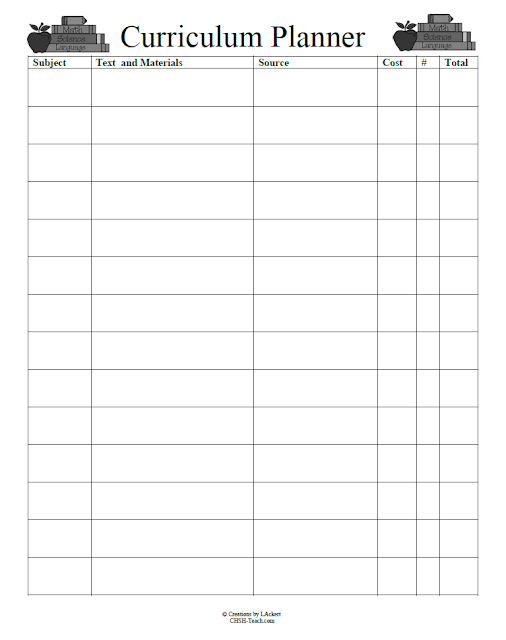 Little Homeschool on the Prairie: My Teaching Library Review