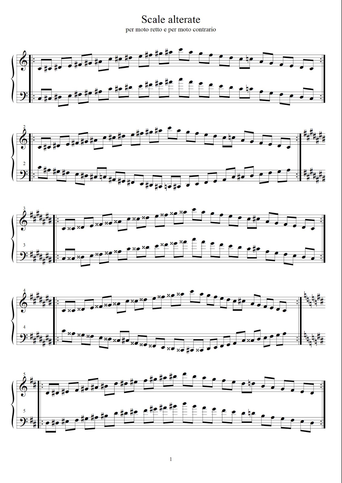 Scale alterate o superlocrie per pianoforte