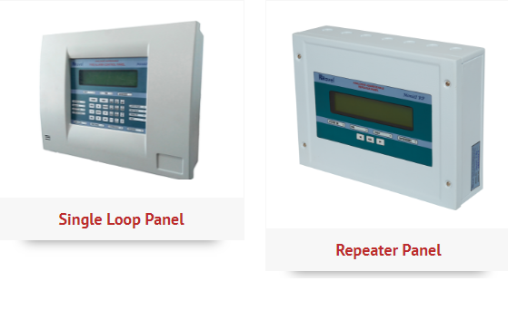 What is Single Loop Control System?