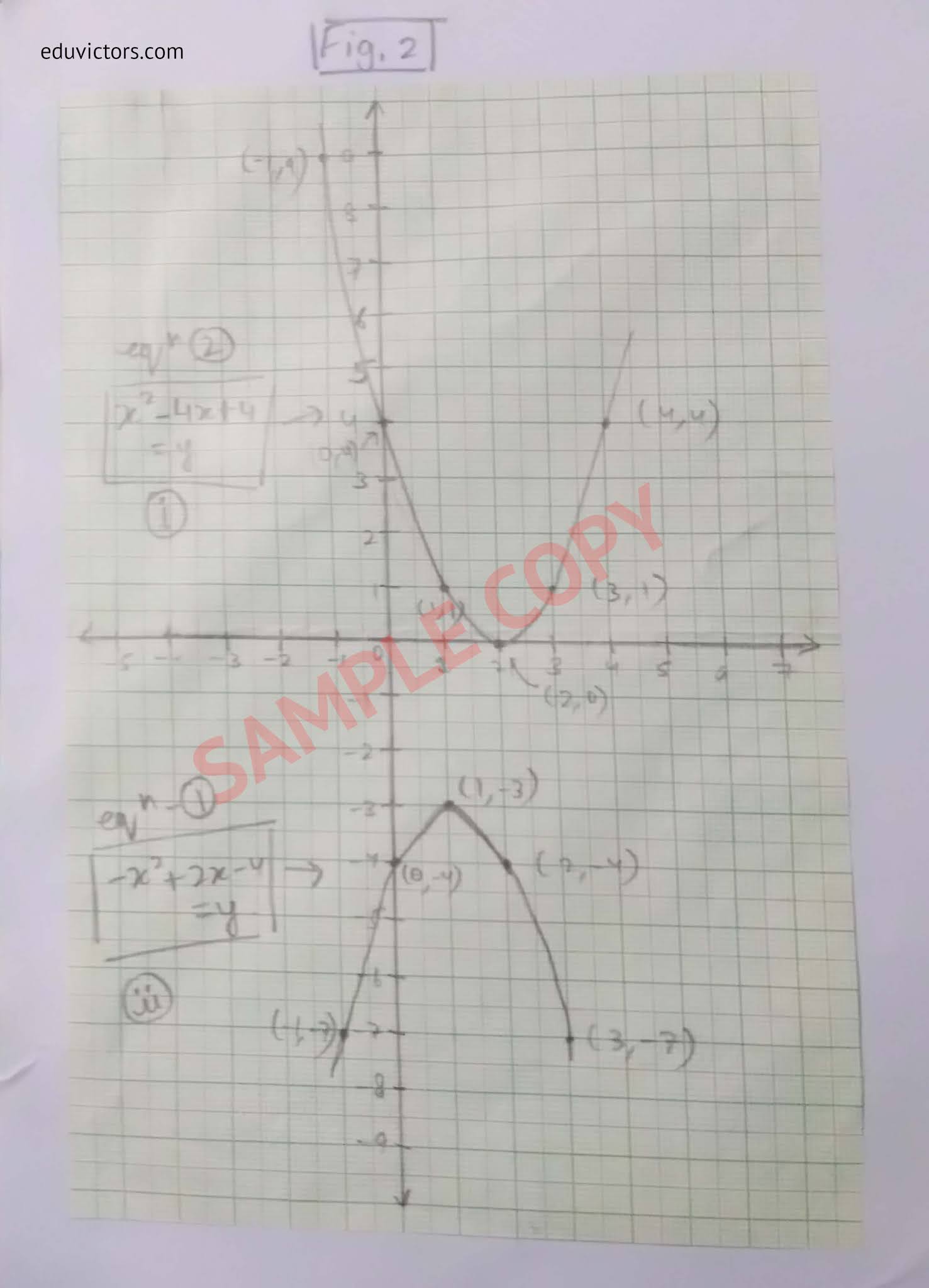 CBSE Papers, Questions, Answers, MCQ ...: CBSE Class 10 Maths Lab ...