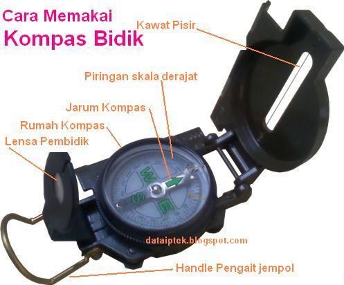 Cara pemakaian Kompas Bidik | WWW DATA IPTEK | Elektronika | Robotika ...