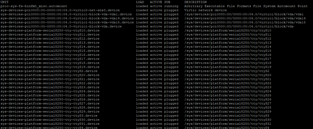 How To List Services In Linux LPI Central how-to-list-services-in-linux-lpi-central