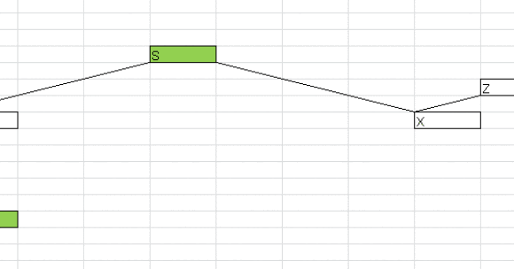 P^2+Σ2P: Link-cut Trees