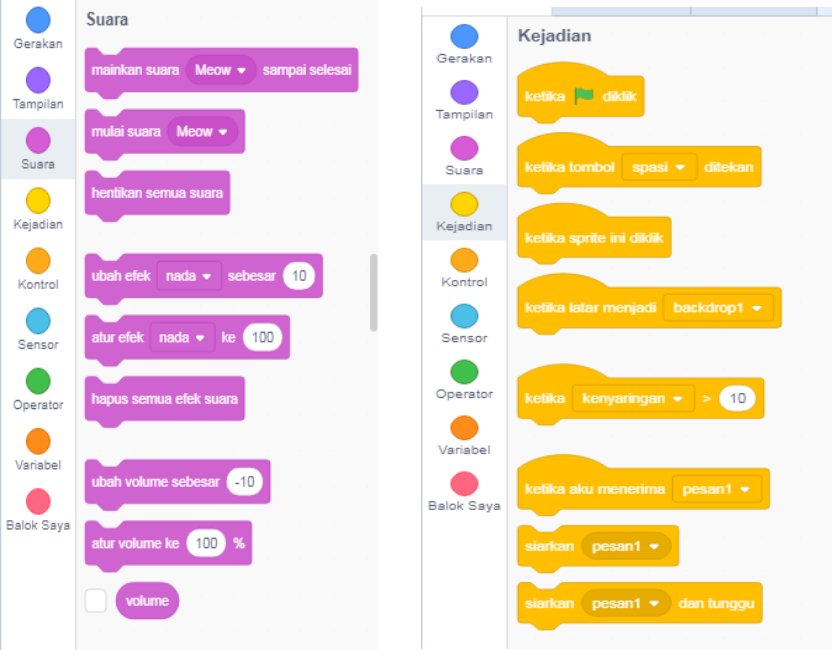 Blok Kode Pada Scratch ~ Belajar Tik