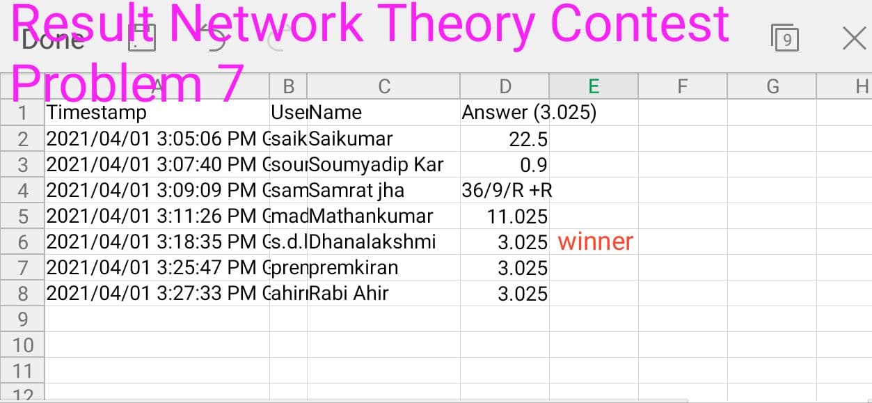 Maximum Power Transfer | Network Theory Contest Problem 7