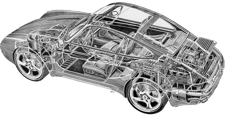 FR Tecnica: I 3 SOTTOSISTEMI: Da cosa è composta un'Automobile